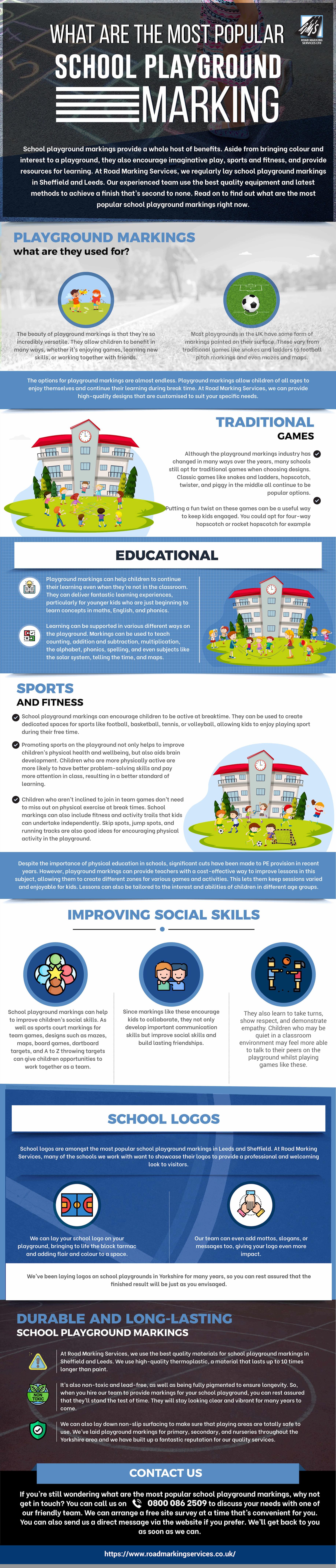 What Are The Most Popular School Playground Markings Infographic 