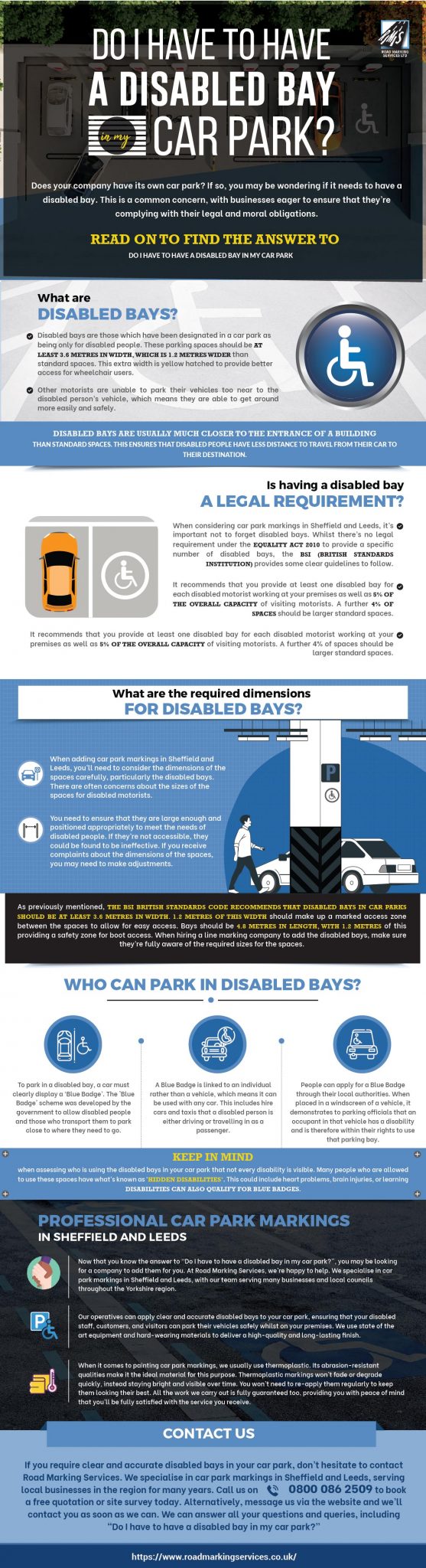 Do I have to have a disabled bay in my car park? [Infographic]